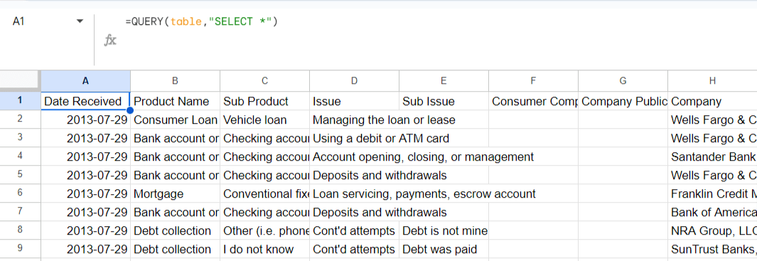 SEO Supercharge: QUERY Formulas in Sheets with ChatGPT