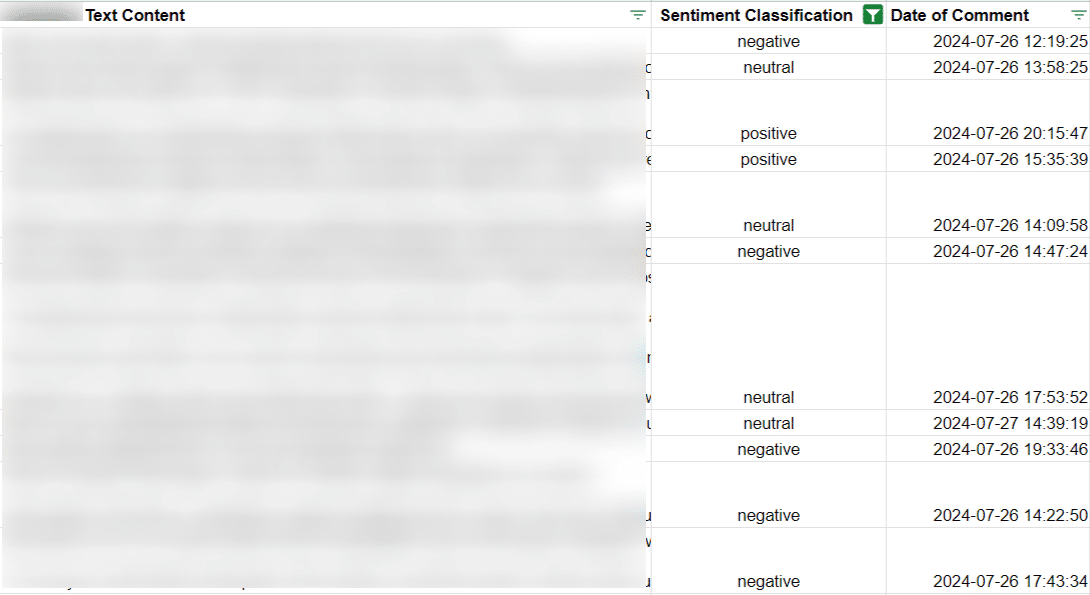 Sentiment Classification on Google Sheets using HuggingFace API